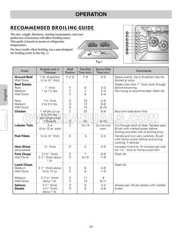 LG LSC5633WS Range Owner's Manual & Cooking Guide