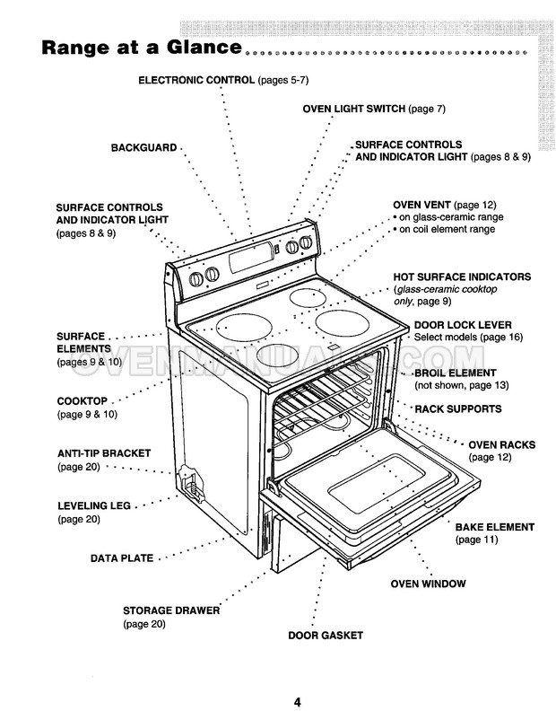 Maytag MER5770AAW Range User's Guide