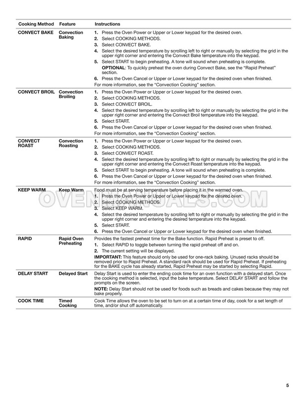 Whirlpool WOS72EC0HS Oven User Instructions