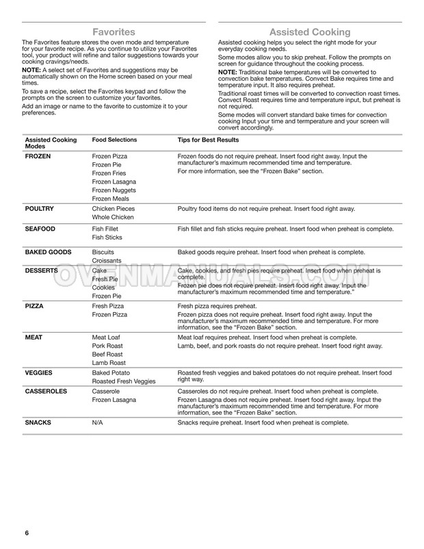 Whirlpool WOS72EC0HS Oven User Instructions